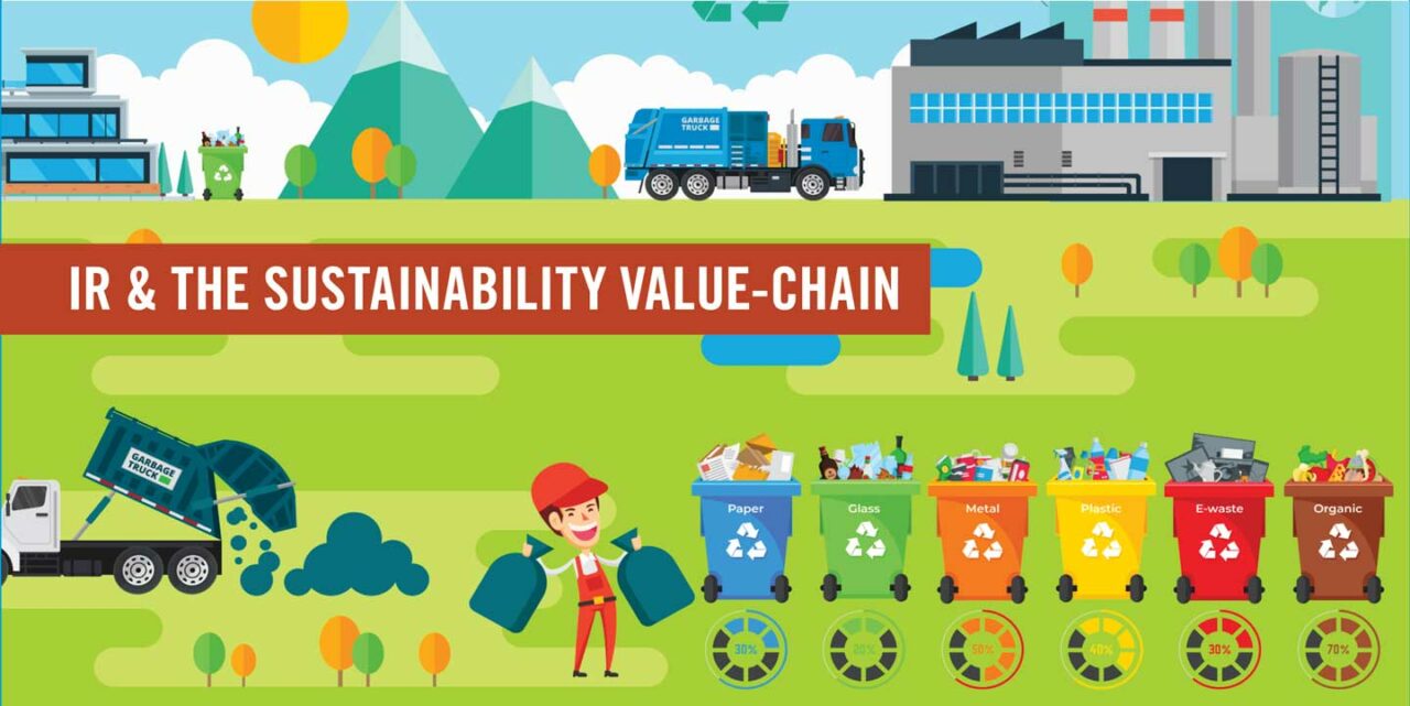 From the Backroom to the Boardroom: Integrating IR into the ...